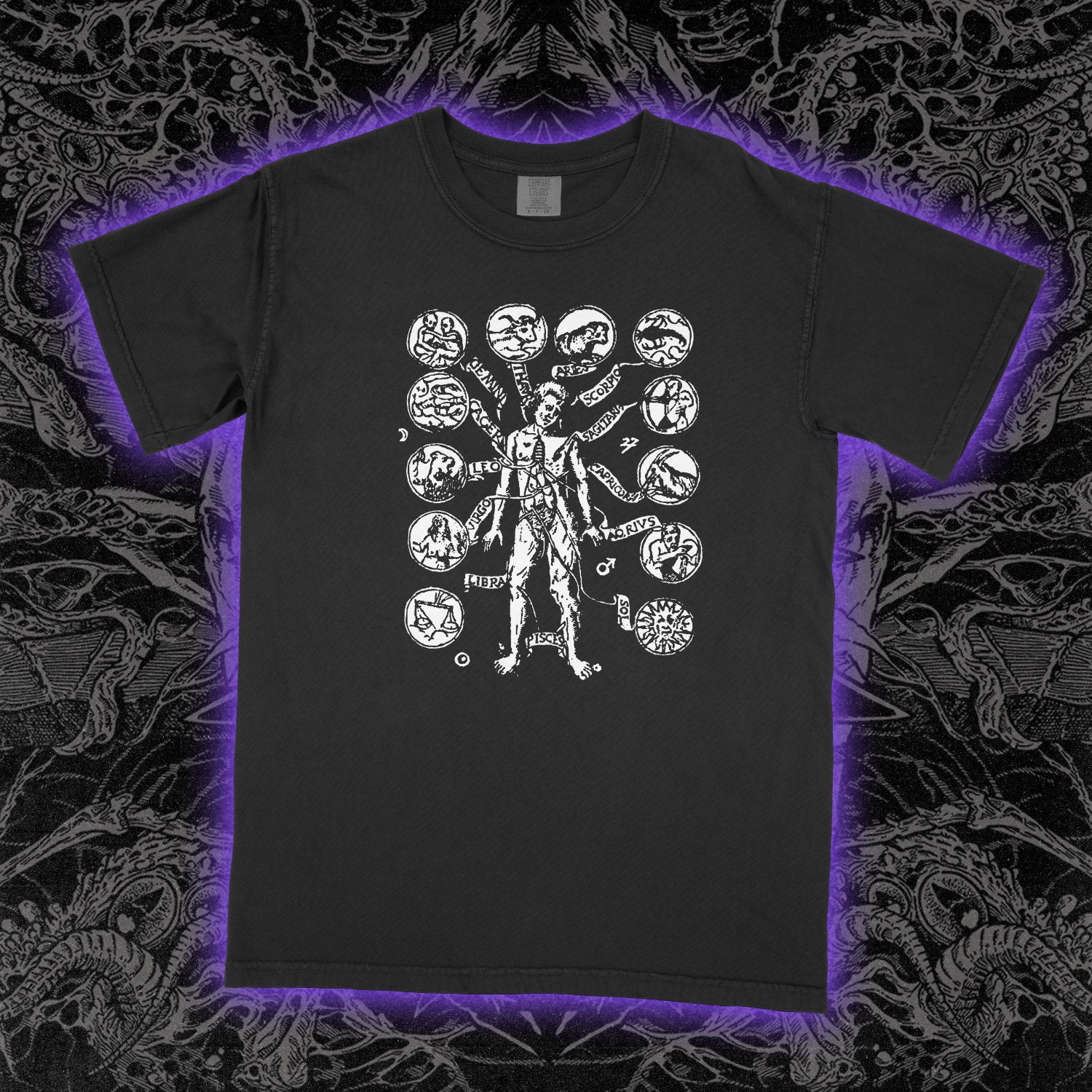 Astrological Anatomy Tee | Occult Clothing