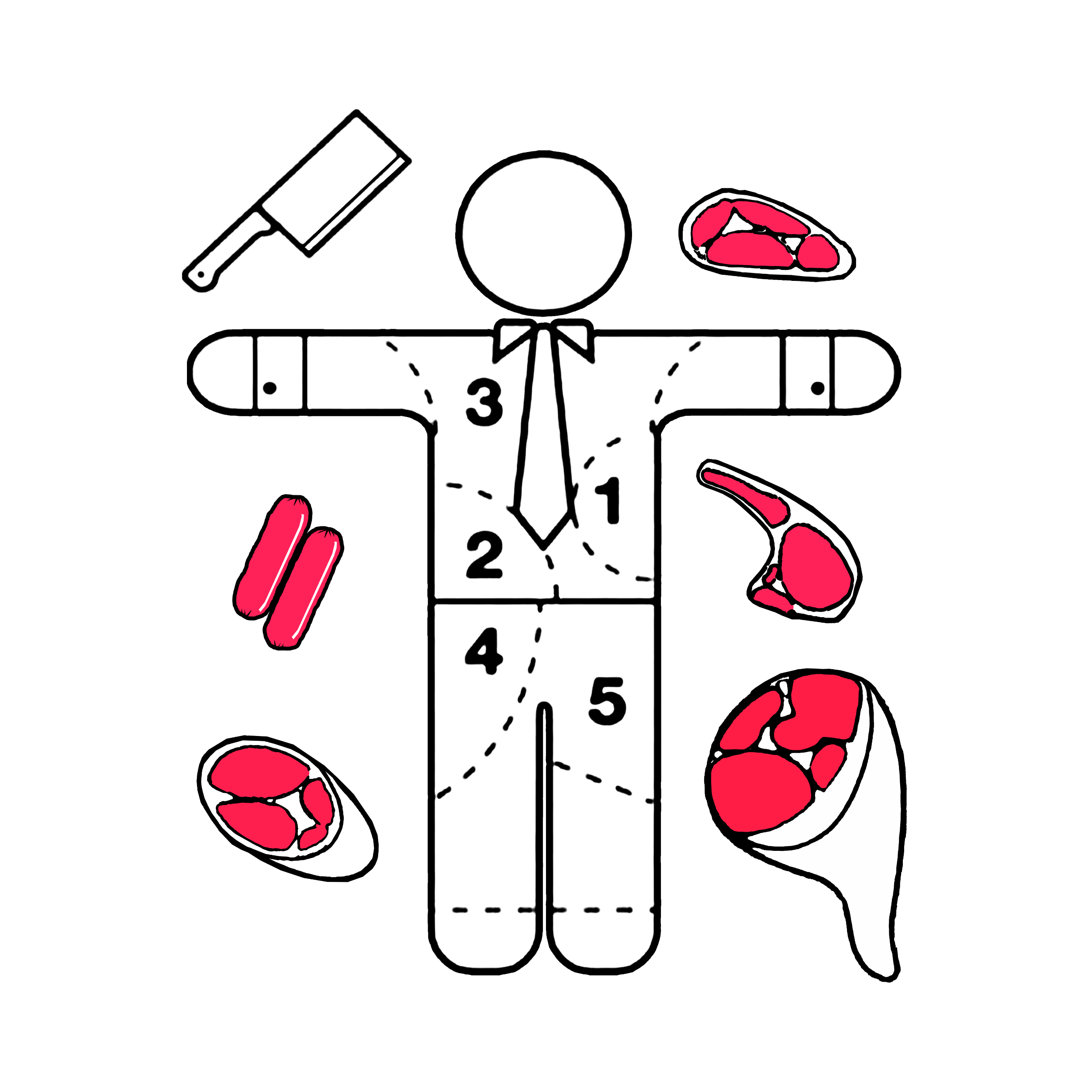 Human-Meat-Cuts | Occult & Obscure Clothing | Night Channels