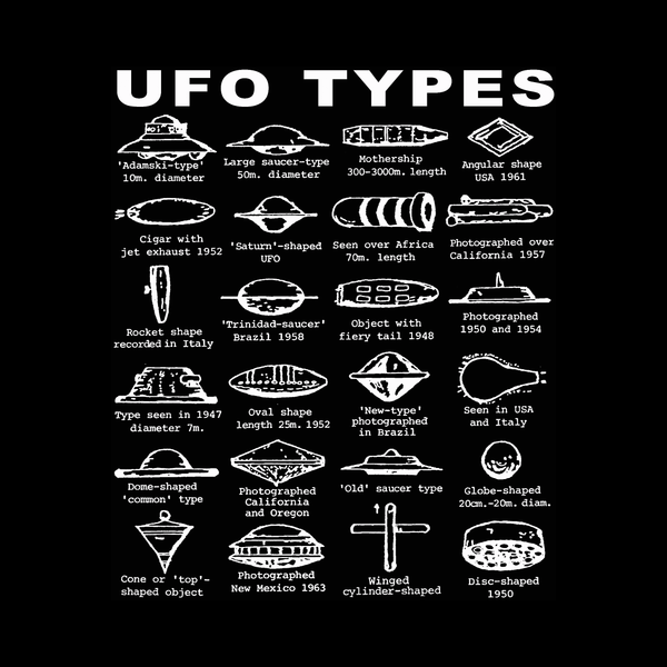 Ufo Types